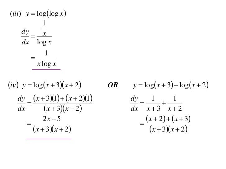 12 x1 t01 02 differentiating logs (2012)