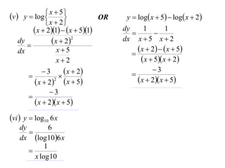 12 x1 t01 02 differentiating logs (2013)