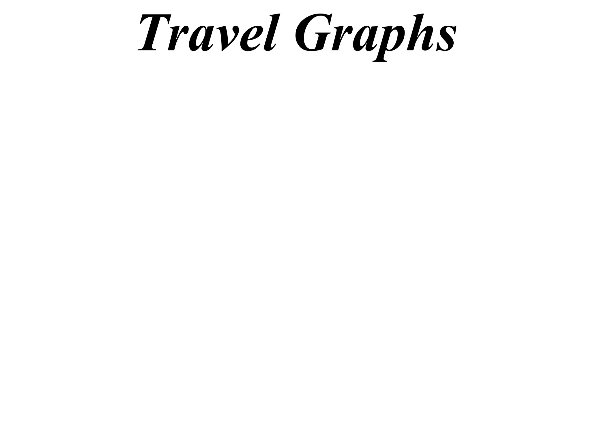 12 x1 t04 04 travel graphs (2012) | PPT