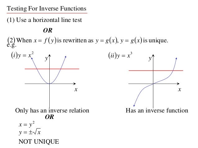 12 x1 t05 01 inverse functions (2013)