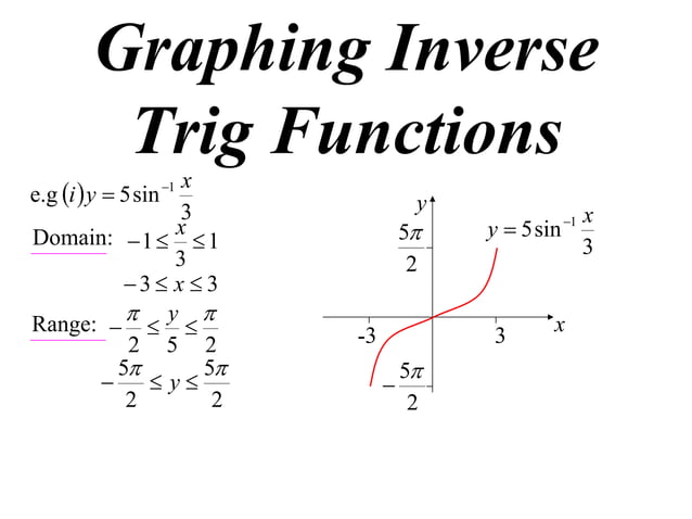 12 X1 T05 03 Graphing Inverse Trig 2012 Ppt