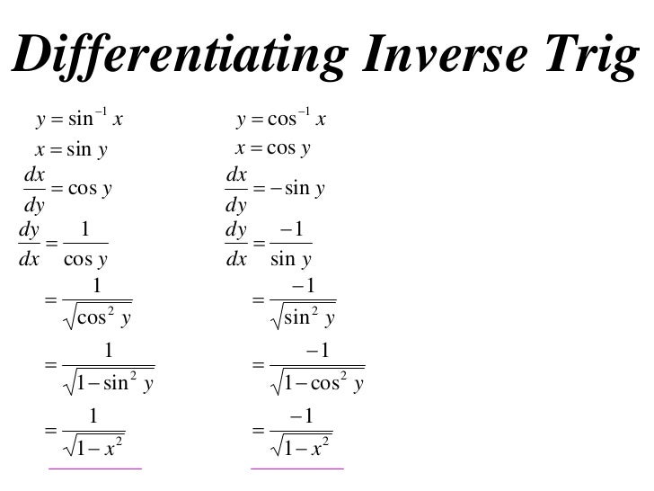 12X1 T05 04 Differentiating Inverse Trig 2010 12x1-t05-04-differentiating-inverse-trig-2010