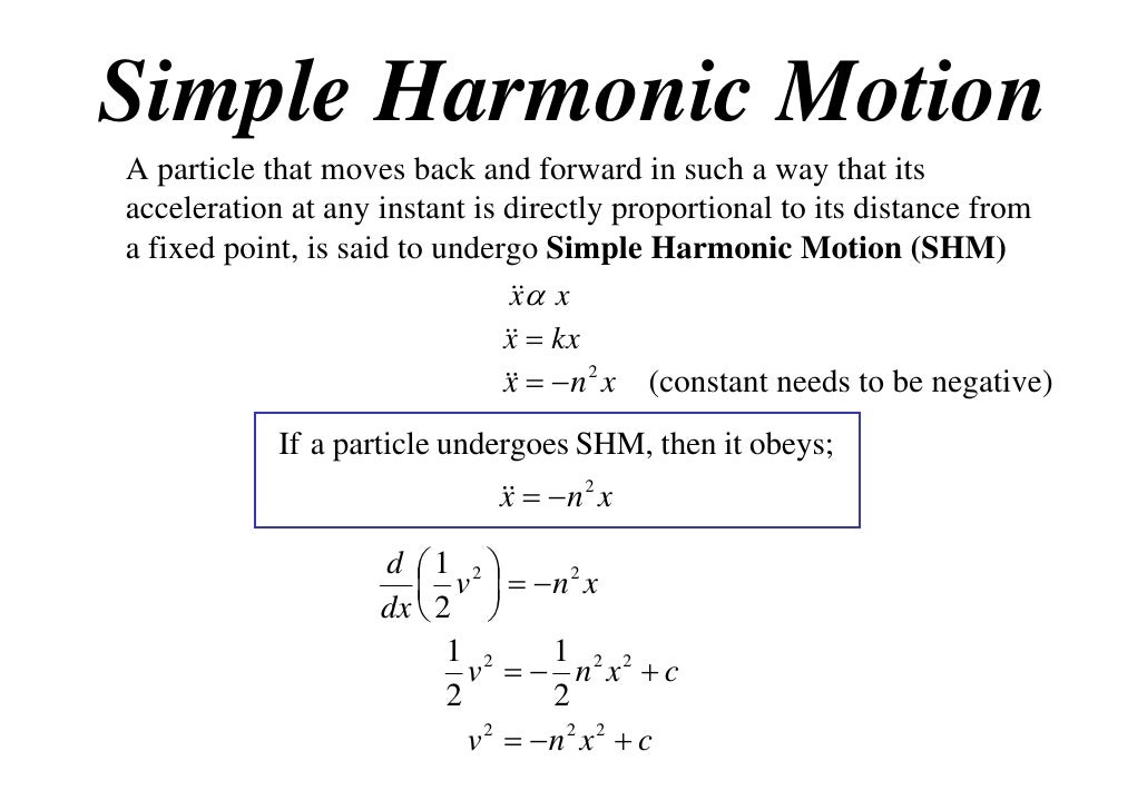 12X1 T07 03 simple harmonic motion (2011)