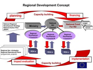 1 2 Zabukovec Kovacic Eng | PPT