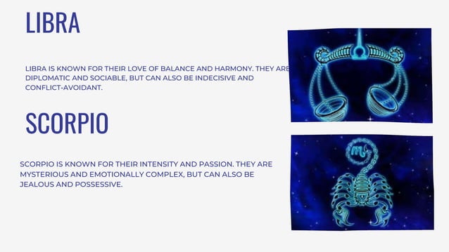 12 zodiac signs and its Characteristics | PPTX | Astrology | Religion ...