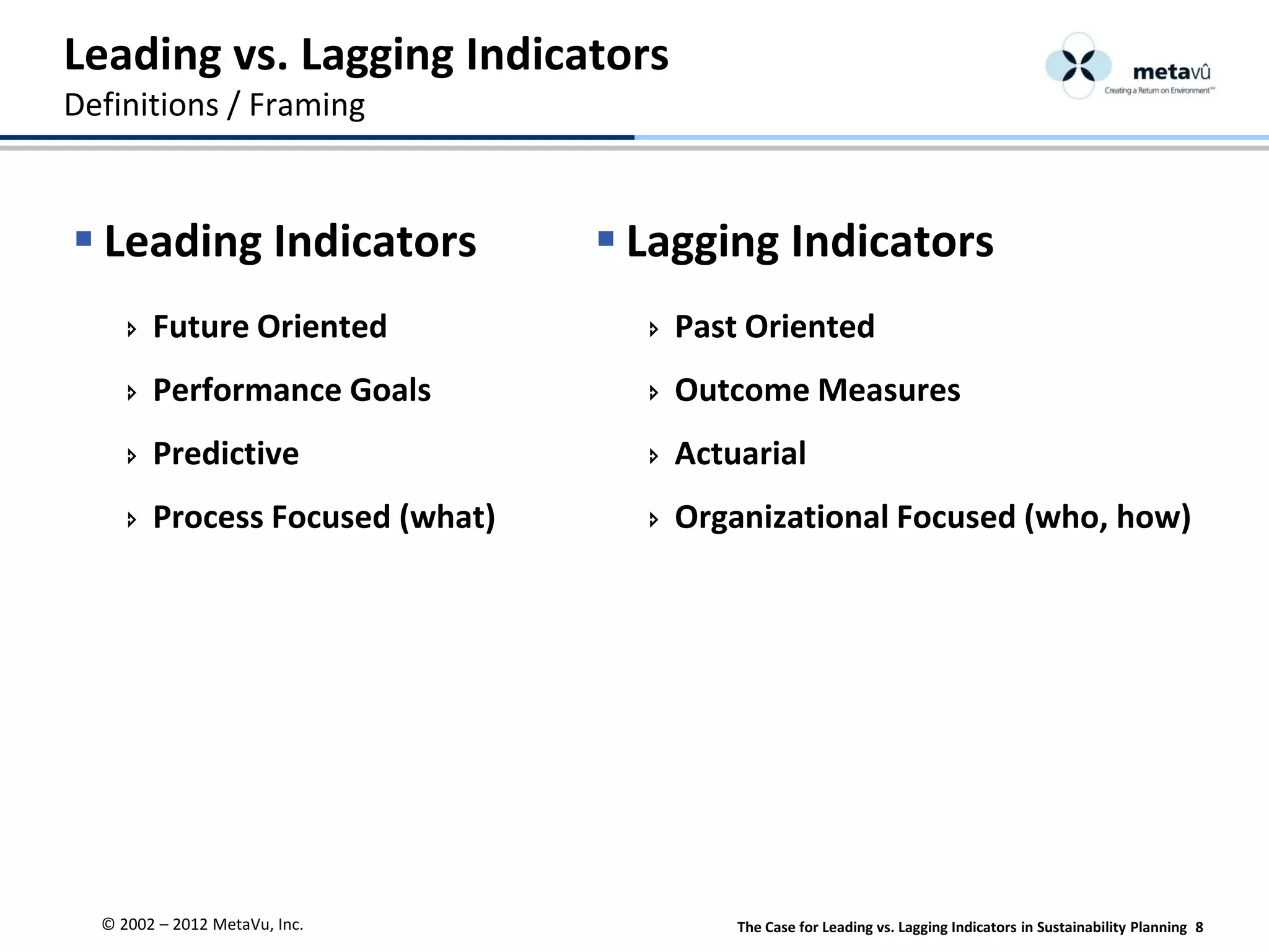The Role of Leading vs. Lagging Indicators in Sustainability Planning ...