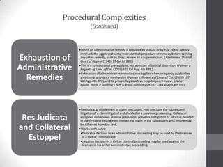 The Intersection of Criminal and Administrative Law | PPTX