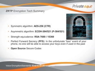 PrivateGSM - Voice Encryption Technical Overview | PPTX