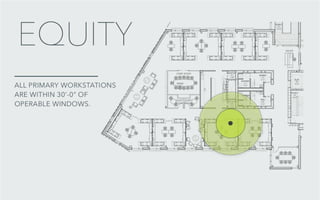 Bullitt Center | PDF