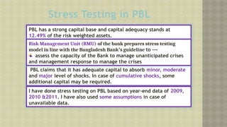 Comprehensive Stress Testing Analysis of Prime Bank Limited (2009-2011 ...