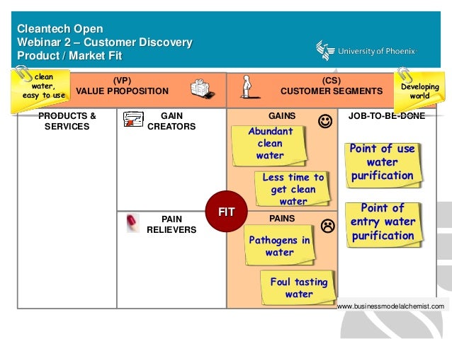 13 0716 session 1 & 2 webinars-final