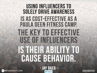 25 Powerful Influencer Marketing Quotes | PPT