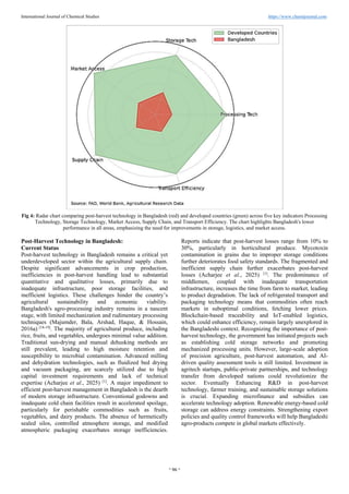 Post-harvest technology and food processing innovations: Prospects and challenges in Bangladesh ...