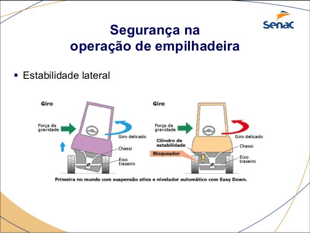 13 1-9-5526-1-pt br-8