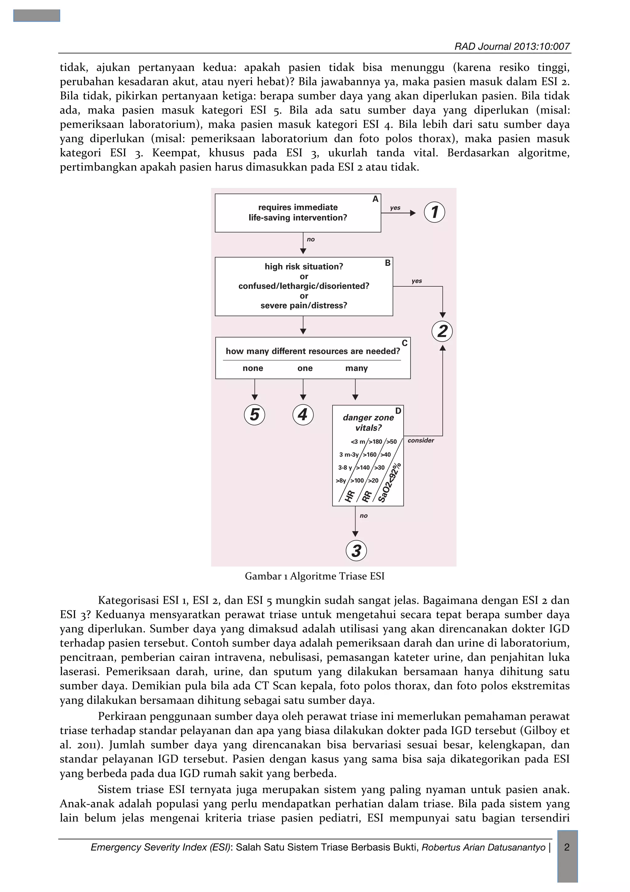 Emergency Severity Index (ESI): Salah Satu Sistem Triase Berbasis Bukti ...