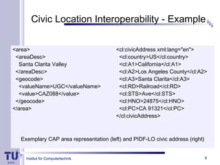 Location Information Interoperability of CAP and PIDF-LO for Early ...