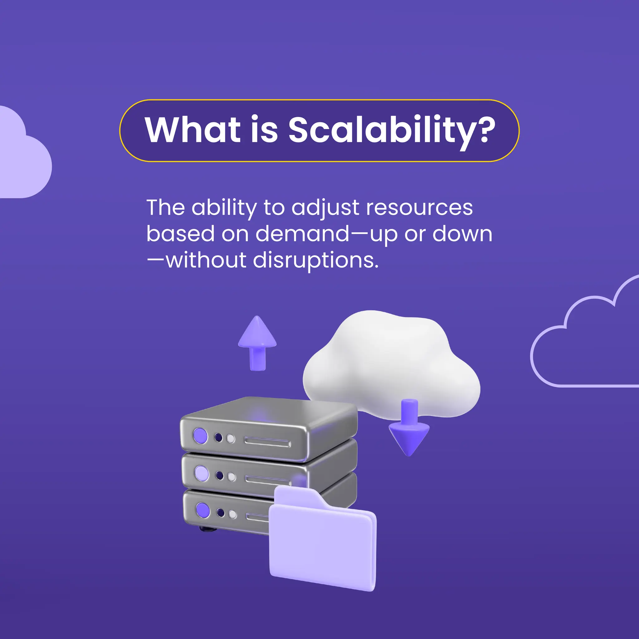 Scalability is the key to future-proofing your business! | PDF