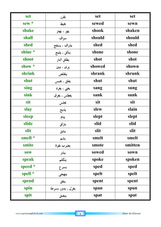 irregular verbs | PDF