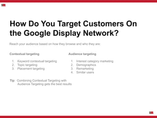 Introduction to the Google Display Network | PDF