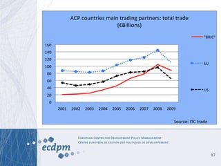 Mineral resources: State of play in EPA Negotiations and Implications ...