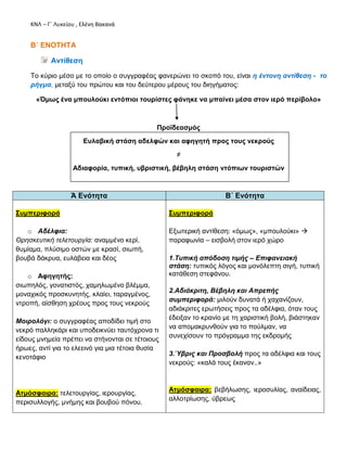 +13-12-43, Γιώργος Ιωάννου, Γ΄ Λυκείου | PDF