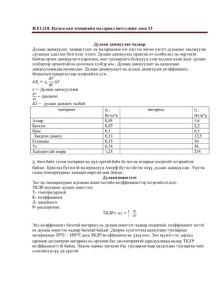 Дуëààí дàìжууëàõ чàдвàð | PDF