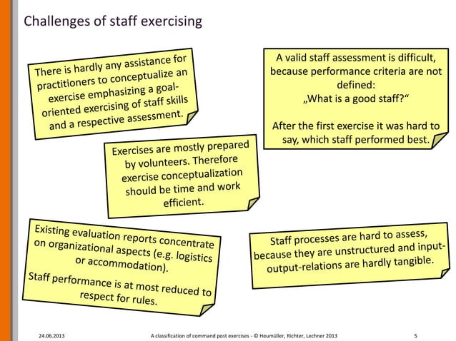 Training, Testing and Experimentation: A classification of command post ...