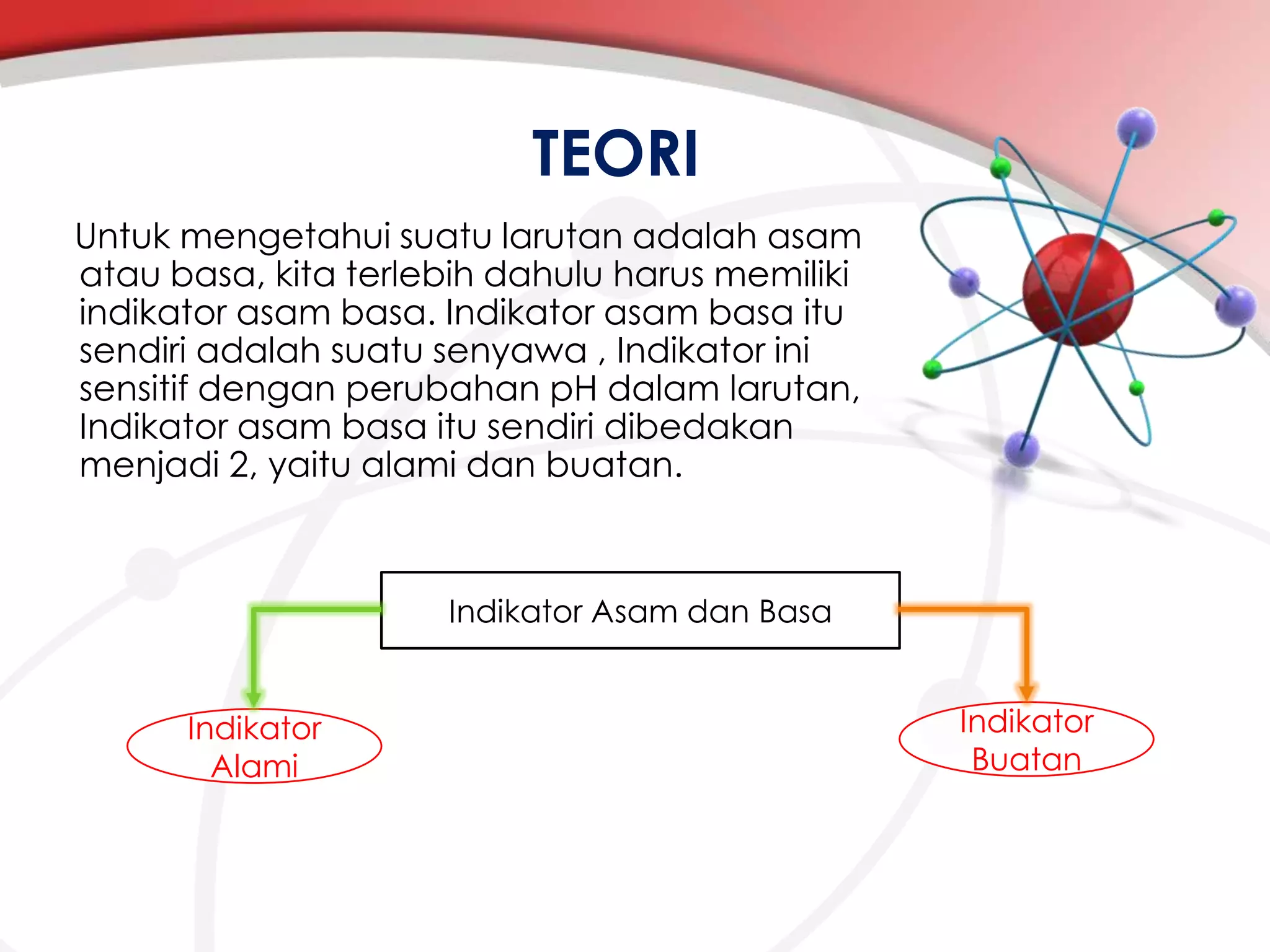 Indikator Asam Basa (DRS) | PPTX