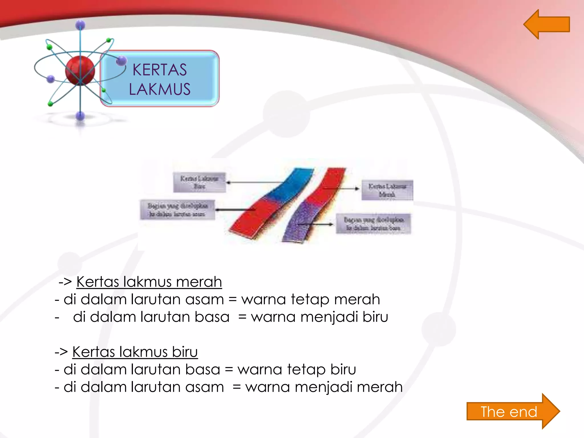 Indikator Asam Basa (DRS) | PPTX
