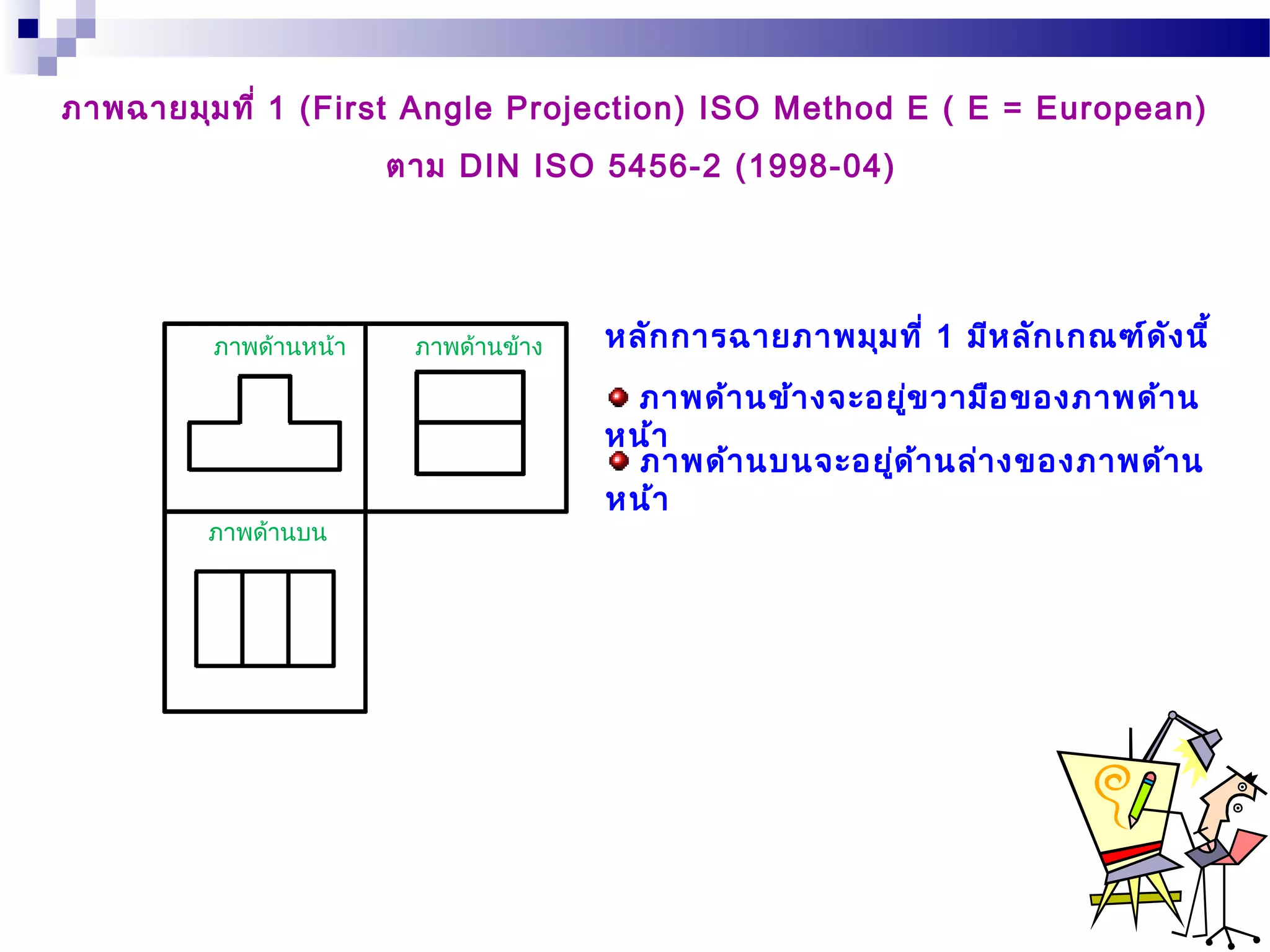 ภาพฉายมุมที่1 3 | PPT