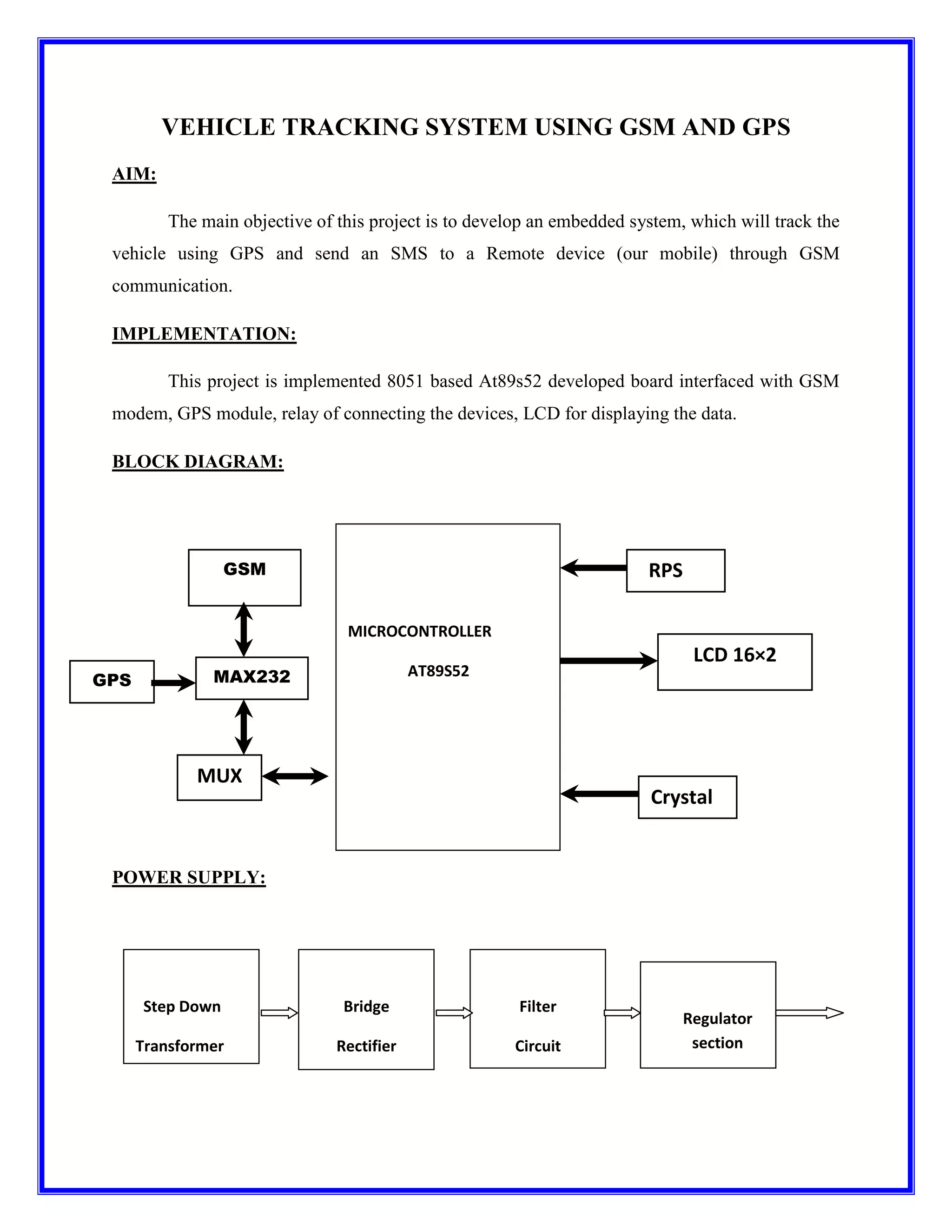 13. vechicle tracking system using gsm and gps | DOCX