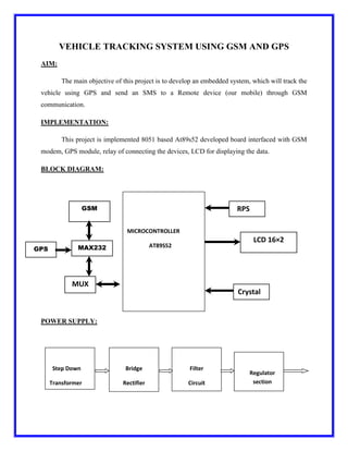 13. vechicle tracking system using gsm and gps | PDF