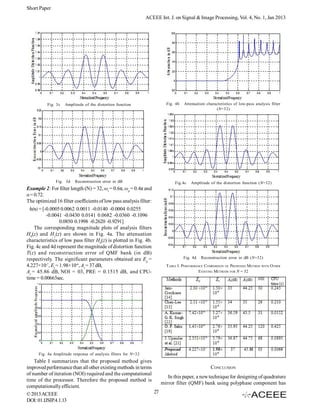 Two-Channel Quadrature Mirror Filter Bank Design using FIR Polyphase Component | PDF