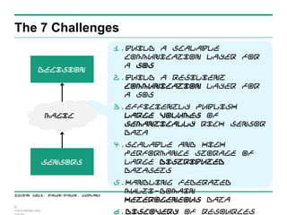 The Seven Main Challenges of an Early Warning System Architecture | PPT
