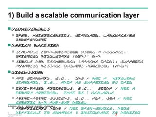 The Seven Main Challenges of an Early Warning System Architecture | PPT