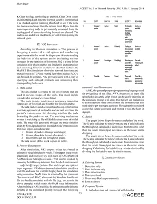 Selfish Node Isolation & Incentivation using Progressive Thresholds | PDF | Computer Networking ...