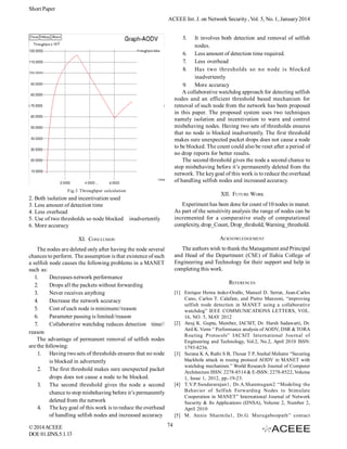 Selfish Node Isolation & Incentivation using Progressive Thresholds | PDF | Computer Networking ...
