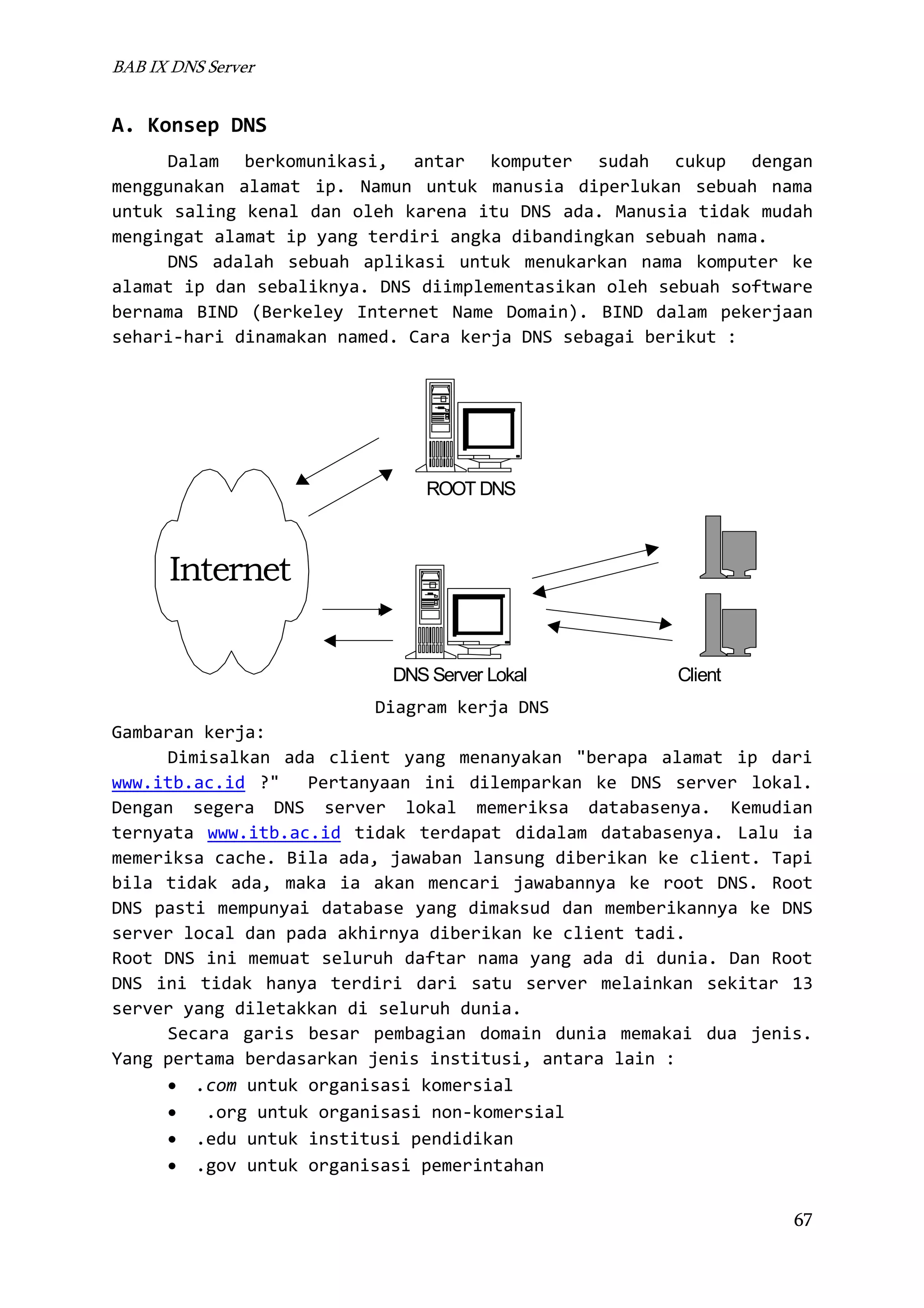 konfigurasi dns | PDF