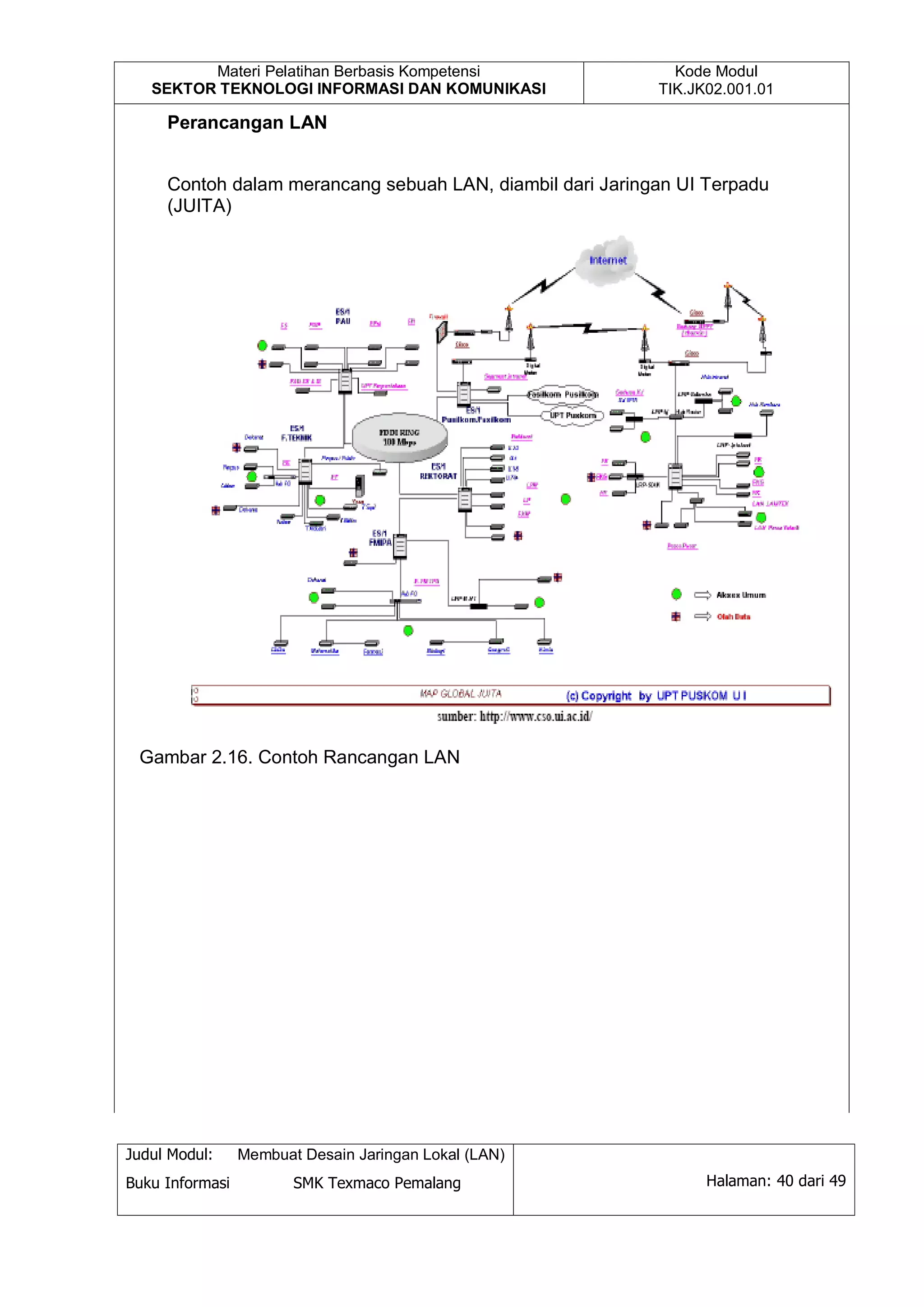 Membuat Desain Jaringan Lokal (LAN) | PDF