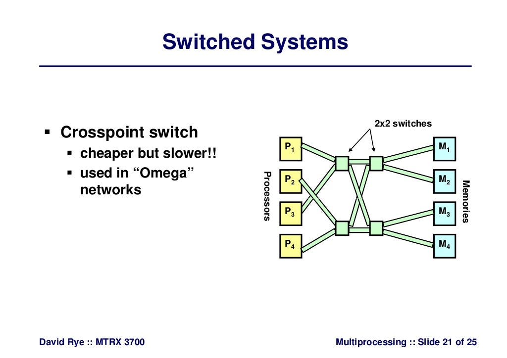 Multispec 4c workflow - jokermuscle