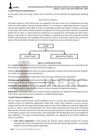 An Analysis Of Cloud ReliabilityApproaches Based on Cloud Components ...