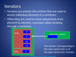 Standard Template Library | PPT