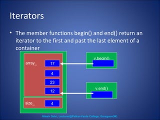 Standard Template Library | PPT