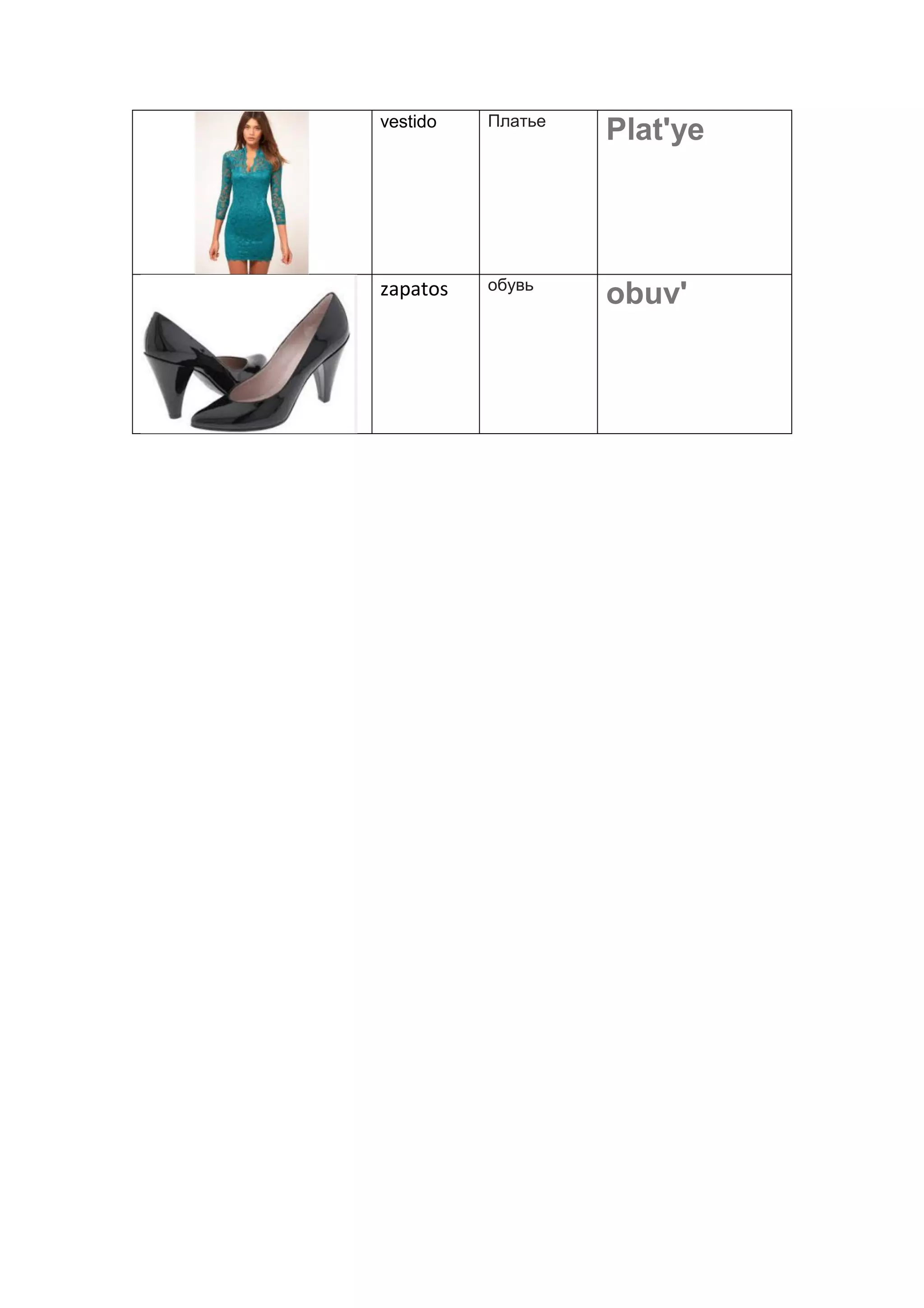 13. prendas y complementos tema | PDF