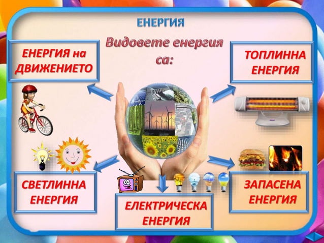 13 Движение и енергия обобщение ЧП 4 клас Булвест Ppt