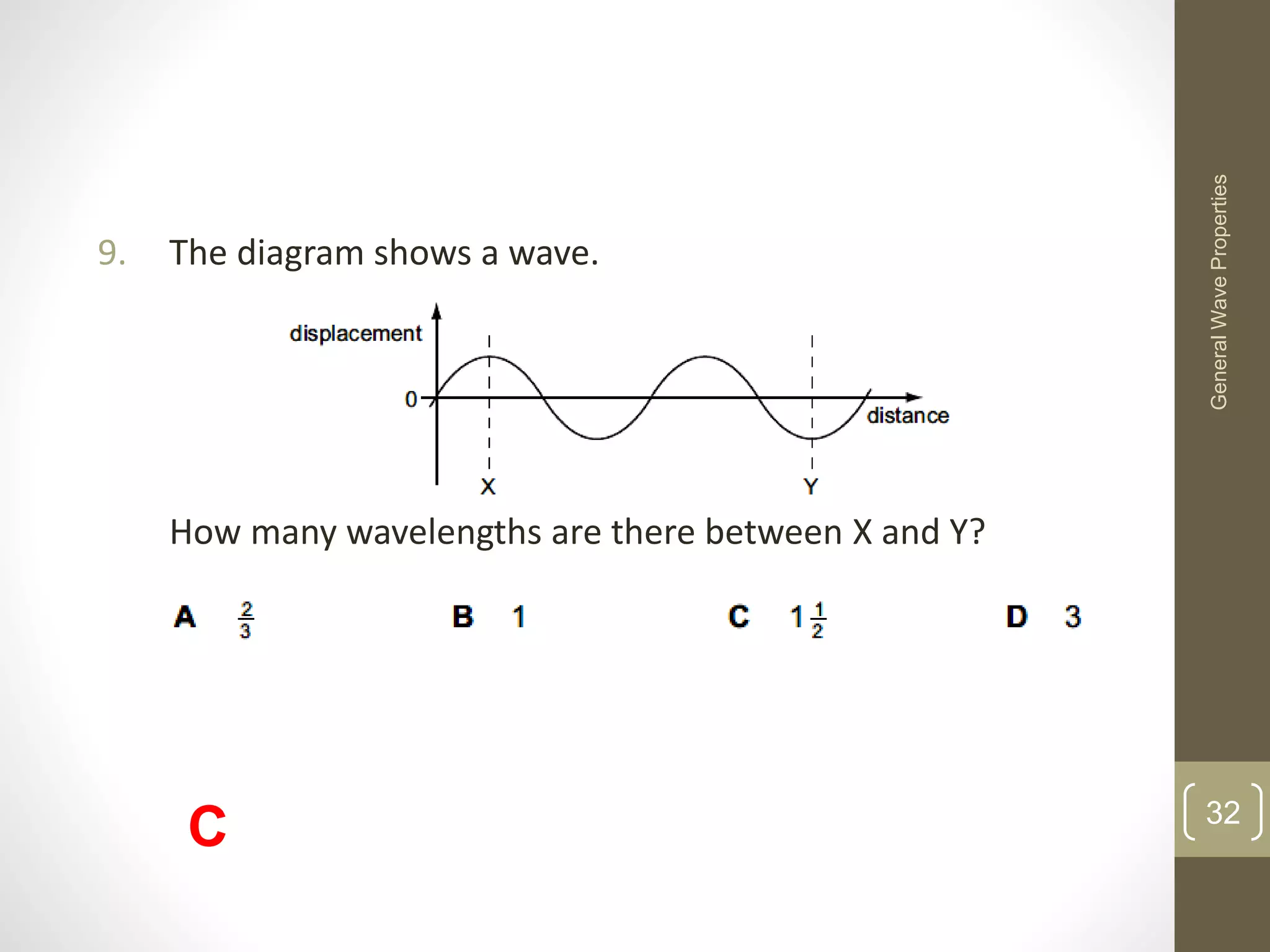 General Wave Properties | PPTX