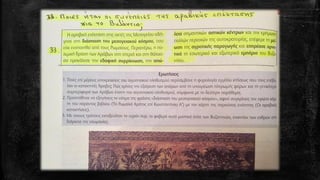Ο κόσμος του Ισλάμ κατά την περίοδο του Μεσαίωνα. 1. Η εξάπλωση των ...