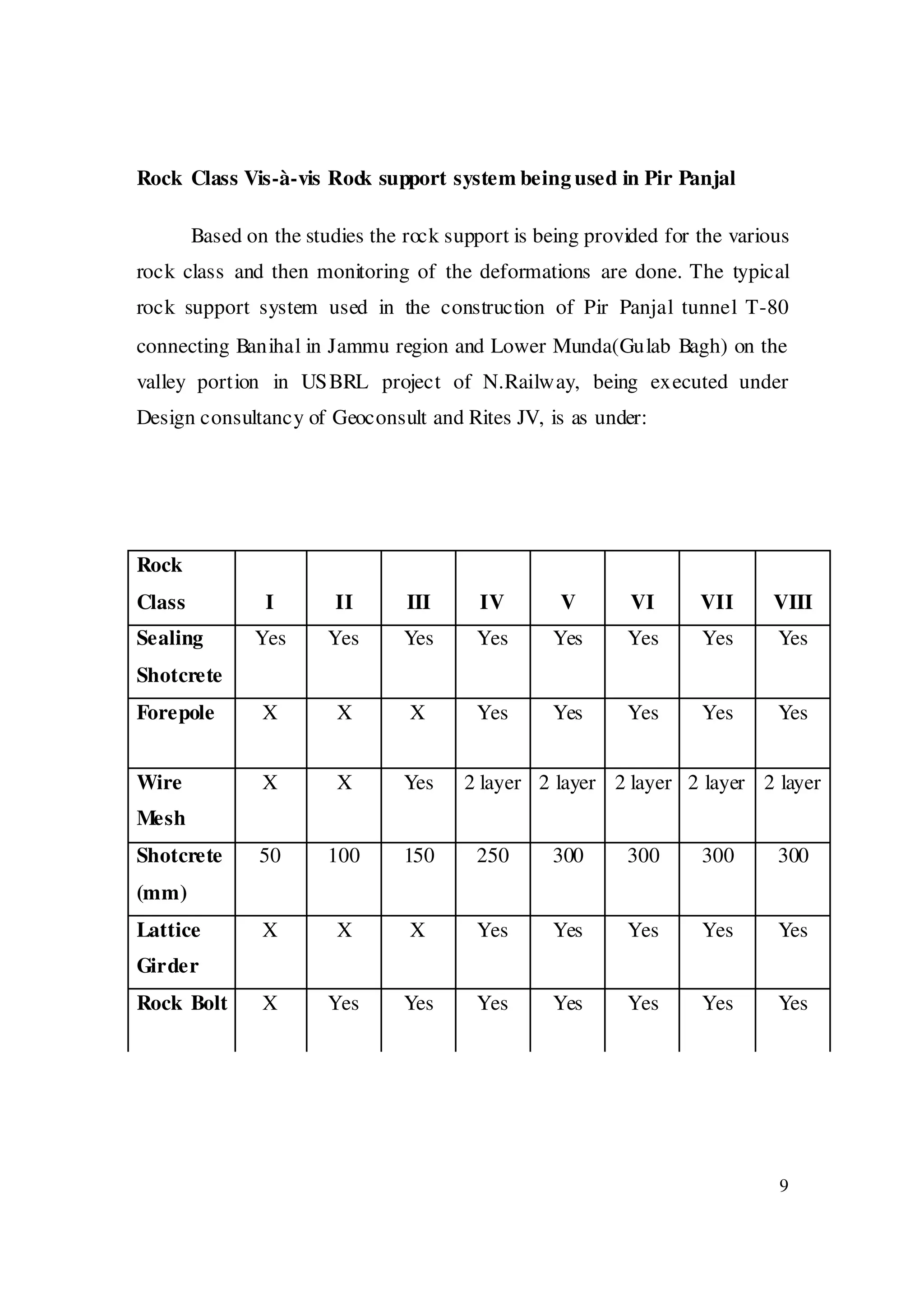 NATM (New Austrian Tunneling Method ) in Tunneling | PDF