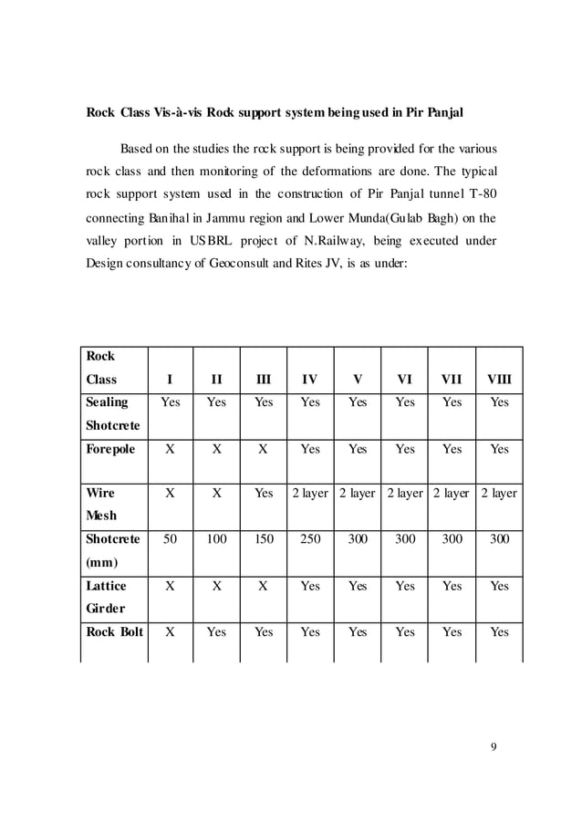 NATM (New Austrian Tunneling Method ) in Tunneling | PDF | Civil ...
