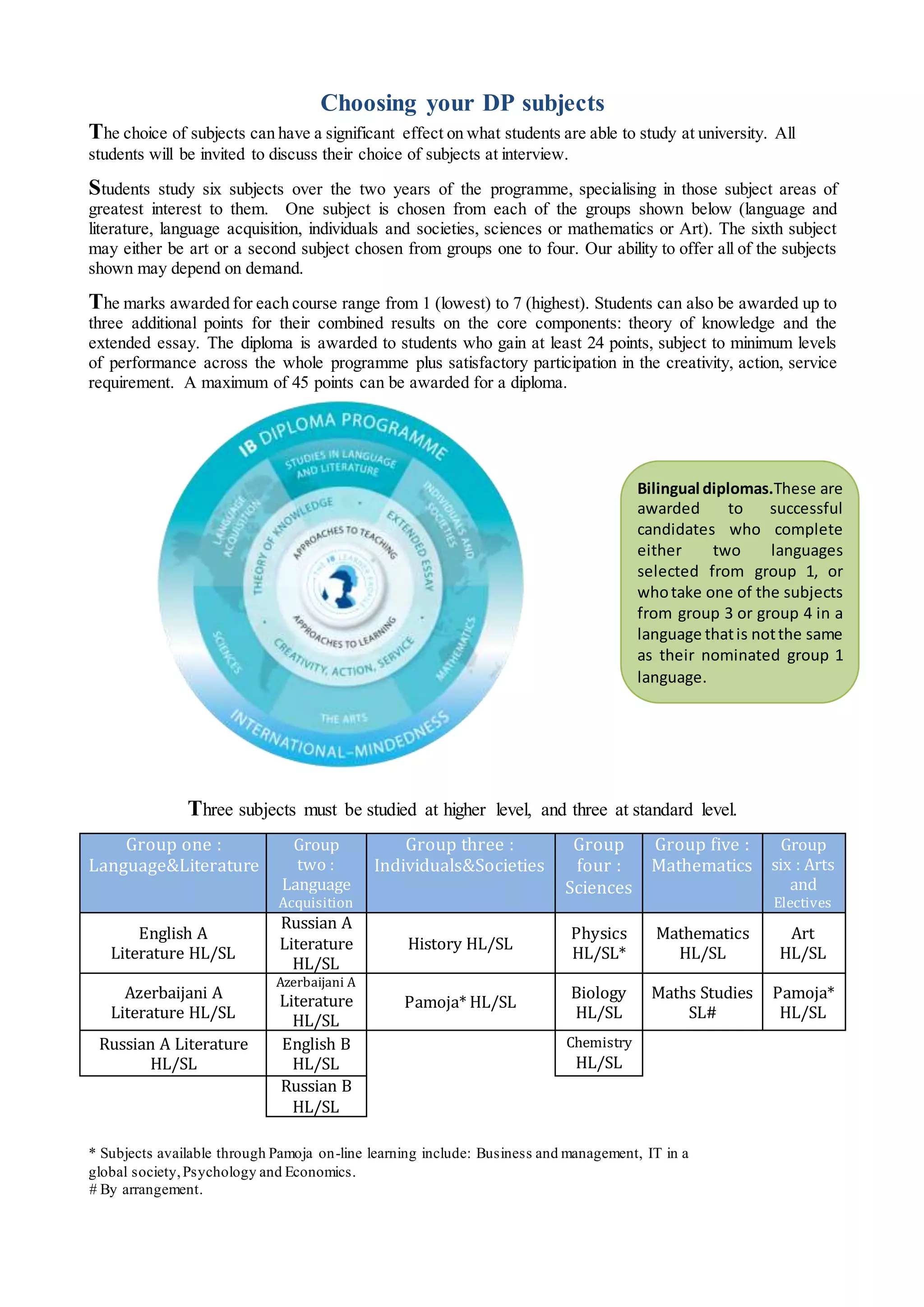 13. choosing your dp subjects | DOCX